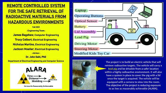 EECS Fall 2021 Capstone Projects