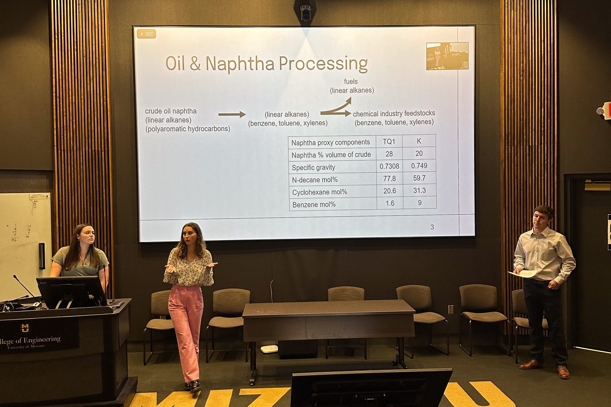 Chemical engineering students complete AIChE student design challenge ...